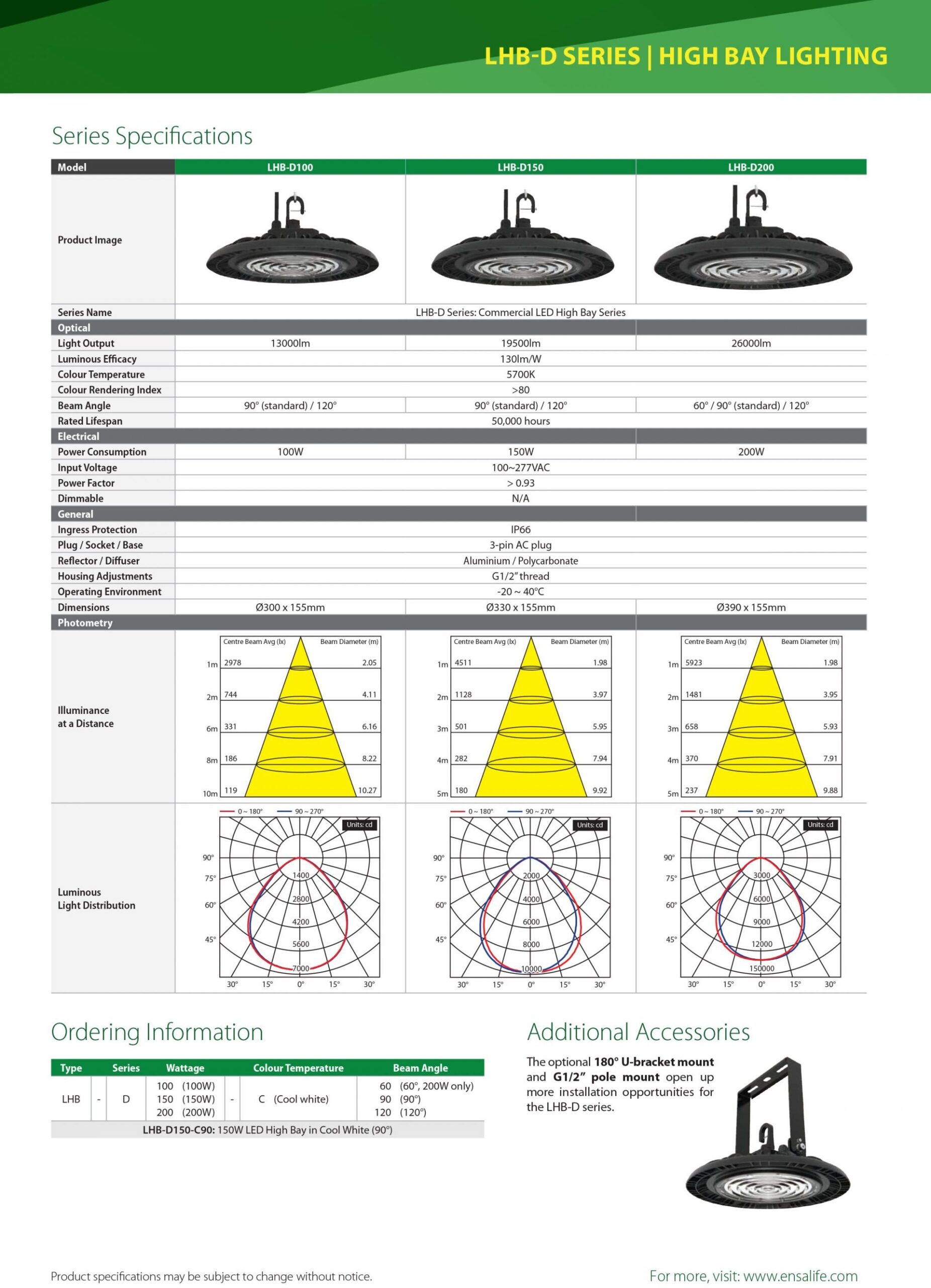 ENSA Commercial 100W LED High Bay Light (5700K) LHB-D100-C