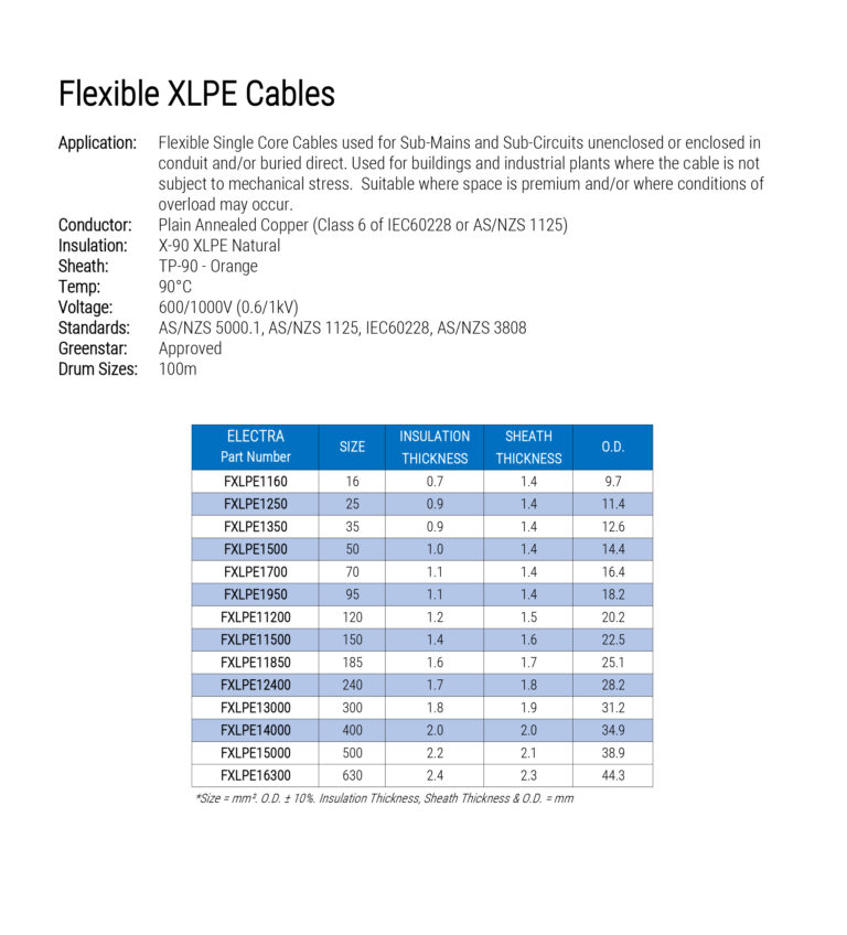 240mm Flexible XLPE Orange Power Cable 600/1000V 100m