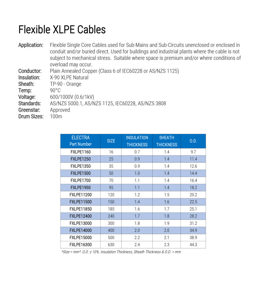 240mm Flexible XLPE Orange Power Cable 600/1000V 100m