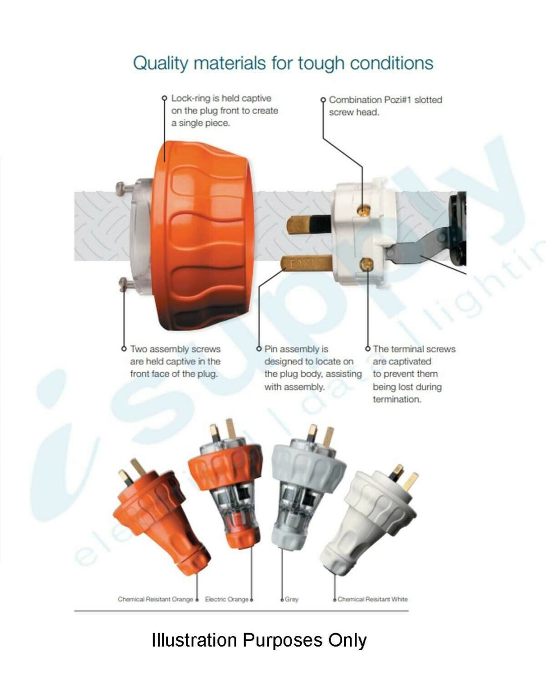 20 Amp 5 Pin To 32amp 5 Pin Adapter
